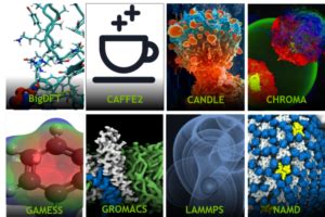 Building HPC Containers Demystified NVIDIA Technical Blog