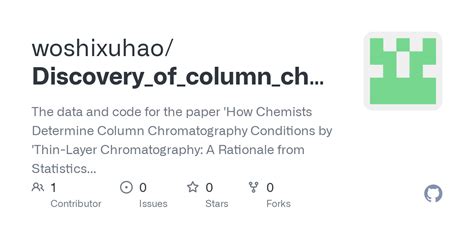 Github Woshixuhaodiscoveryofcolumnchromatography The Data And