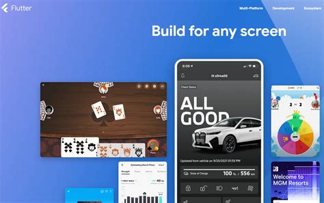 What Is Flutter Multi Platform Development Made Simple