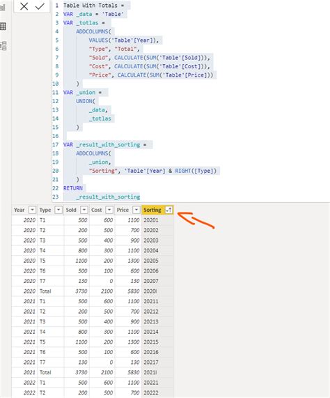 Solved Re Want To Organize My Data Using Transform Data Microsoft
