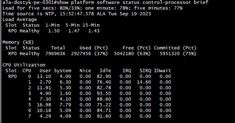 Cisco Asr 1001 X Ip Input High Cpu Utilization Cisco Community