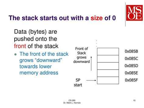 Ppt Calling Subroutines In Assembly Powerpoint Presentation Free