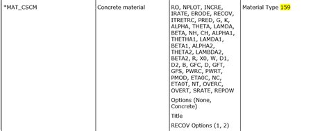 Concrete Model In Radioss — Altair Community