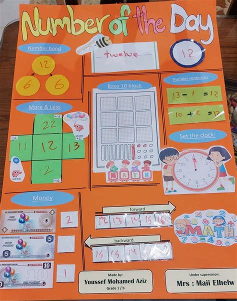 Grade 1 Math Board With Number Of The Day Activity