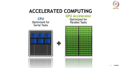 Accelerated Data Analytics Part 1 Youtube