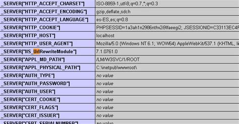 Php Codeigniter 1 7 On IIS 7 5 Stack Overflow