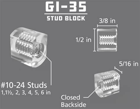 Sign Hardware Canada