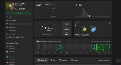 100daysofleetcode Codingjourney Problemsolving Consistency Dsa