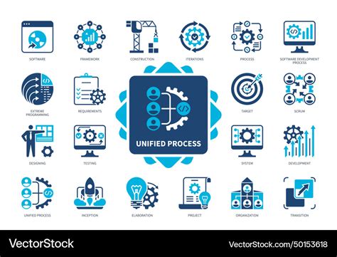 Unified Process Icon Set Solid Icons Royalty Free Vector