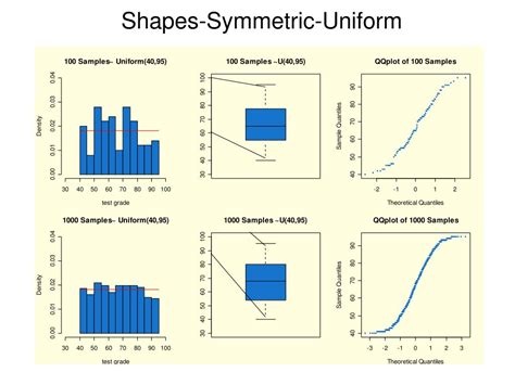 Ppt Elementary Powerpoint Presentation Free Download Id253819