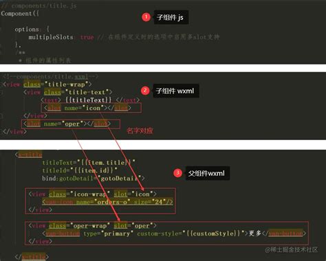 小程序自定义组件component超全实用指南本文你将收获：👉 小程序如何使用自定义组件👉 自定义组件之间的各种传值 掘金