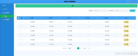 基于 Springboot 企业级工位管理系统 答辩ppt毕业论文项目源码及数据库文件管理系统 毕业设计答辩ppt Csdn博客