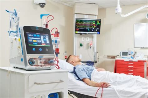 Peritoneal Dialysis Process Innovative Renal Care
