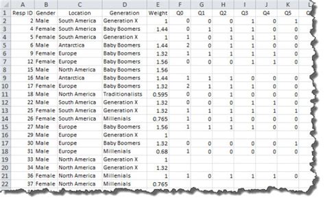 Reshaping Survey Data With Tableau Data Revelations