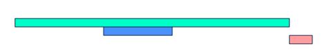 How To Defer Parsing Of Javascript Properly Wordpress Fix How To Defer Parsing Of Javascript Properly Wordpress Fix