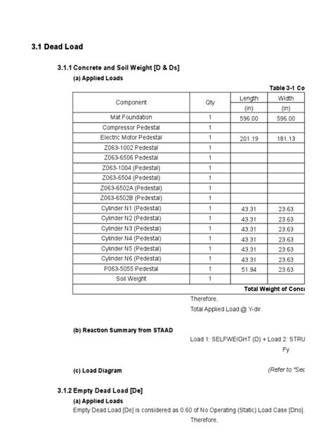 PDF 3 0 Loading Calculation DOKUMEN TIPS