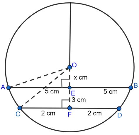 AB And CD Are Two Parallel Chords Of A Circle Of Lengths 10 KnowledgeBoat