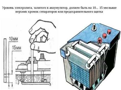 Обслуживаемая свинцово-кислотная аккумуляторная батарея - презентация ...