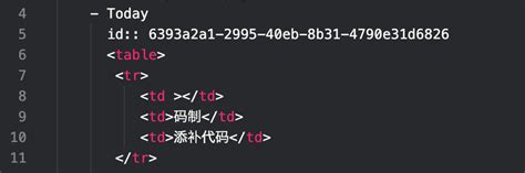 Inserted Html Table Display `idxxxxxx` After Referenced · Issue 7671