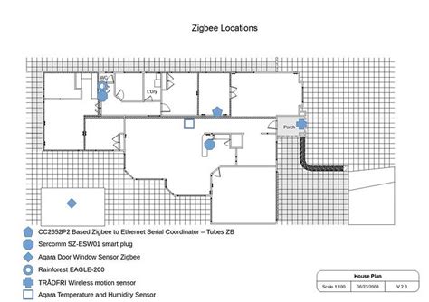 Zigbee Topology Mysteries Zigbee Home Assistant Community