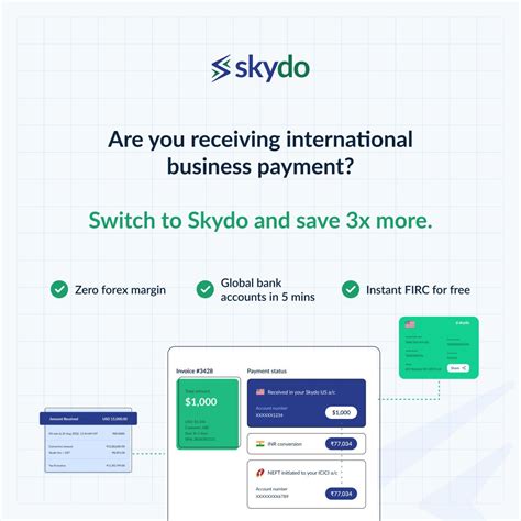 Skydo Receive International Business Payments At Low Cost Skydo