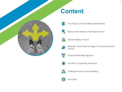 Consumer Decision Making Powerpoint Presentation Slides Presentation Graphics Presentation