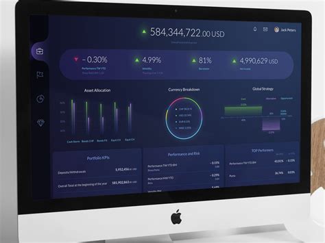 Asset Management Platform Design For High Profile Investors Asset