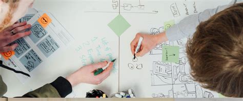 What Is Interaction Design Ixd With Examples Graphic Mint