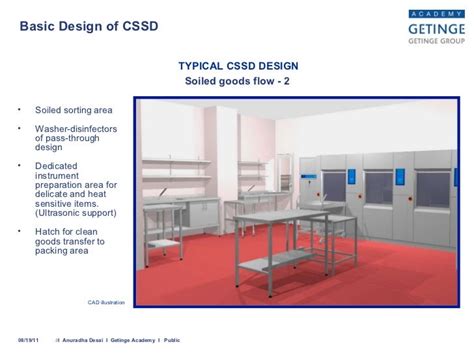 Design Of Cssd
