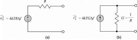 18 Equivalent Circuits To Represent Thermal Noise Sources The Noise Download Scientific