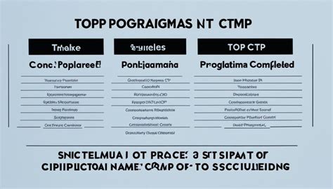 Best Certified Treasury Professional Ctp Programs Flexible Academy Of Finance