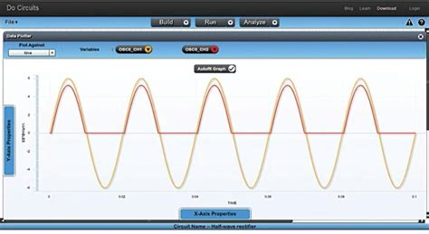El Mejor Simulador De Circuitos Gratuito El Mejor 13 Software Simulador Servicios Llave En El Mejor Simulador De Circuitos Gratuito El Mejor 13 Software Simulador Servicios Llave En