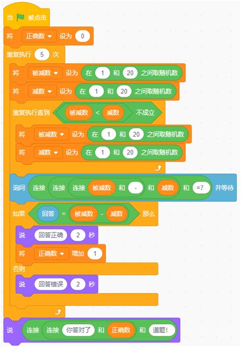 2025年全国青少年信息素养大赛scratch编程践挑战赛 小高组 复赛 模拟题【scratch】羊城青少年ai创新挑战赛复赛练习题 Csdn博客