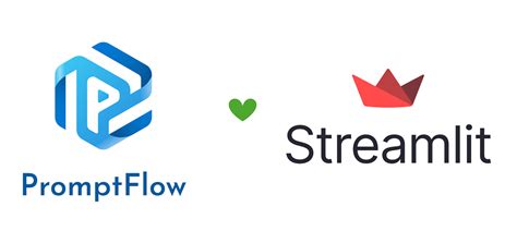 Create An Llm App To Query Your Data In Azure Promptflow By Ozgur