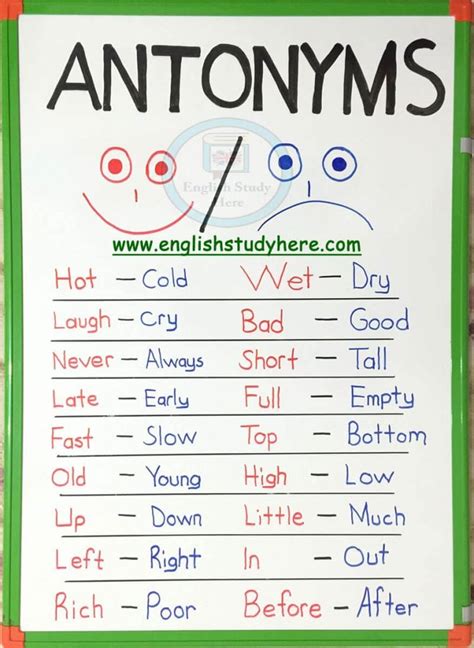 What Is An Antonym For Surplus At Lloyd Sutton Blog