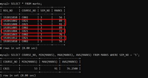 github achyutananda sahoo database management system consists of