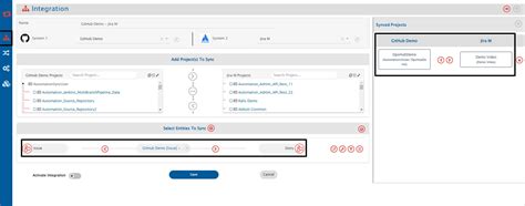 The Comprehensive Guide To Jira GitHub Integration Connect