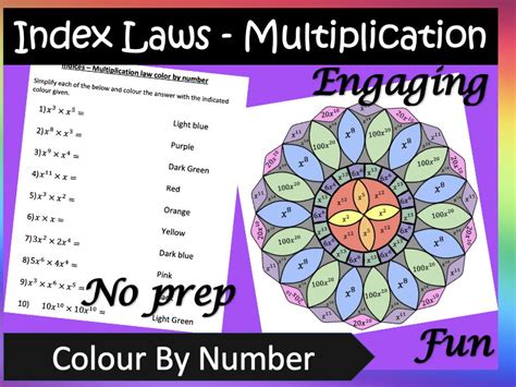 Index Laws Multiplication Colour By Number Activity Teaching Resources