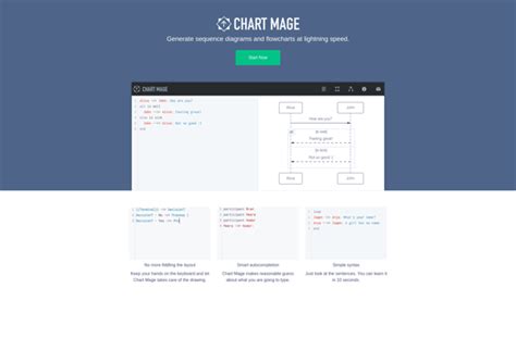 Asciiflow Online Text Ascii Diagram Drawing Tool And Editor Sugggest