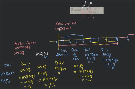 let f x x−[x] where [] denotes the greatest integer function then