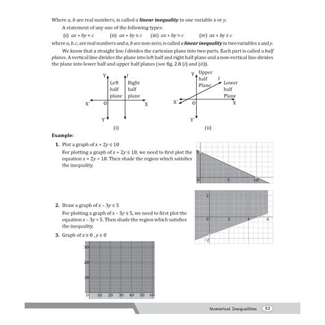 Cbse Class 12 Applied Mathematics Cbse Theoretical Concepts Formulae