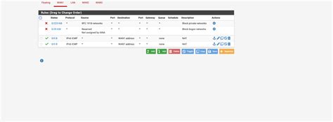 Global Ipv6 Addresses Are Not Routed Into The Lan And To The Client Netgate Forum