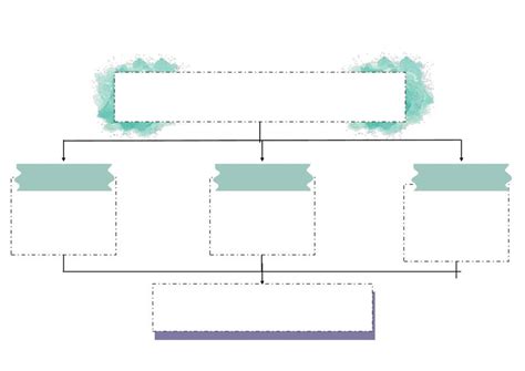 Qu Es Una Plantilla De Mapa Conceptual Editable Ribasmapa Conceptual