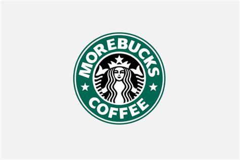 Naked Brands Il Brand Percepito Dal Consumatore