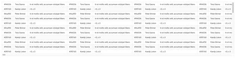 React Materialsinfinite Scroll Cell Measurer Blo