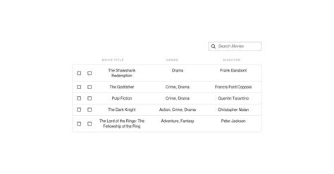 Swc Reacttable Examples Codesandbox