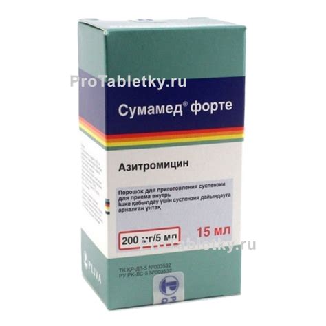 Сумамед 250 Аналог – Telegraph