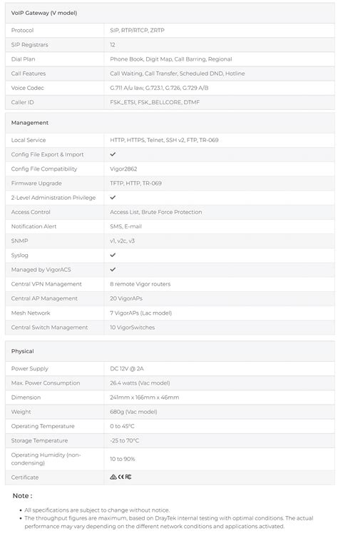 Draytek Vigor 2866vac Ac1300 Multi Wan Voip G Fast Vdsl2 Supervectoring Modem Router