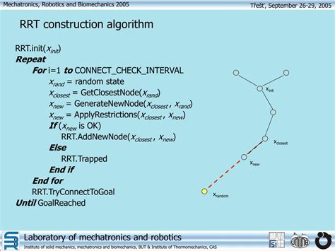 Ppt Rapidly Exploring Random Trees Used For Mobile Robots Path