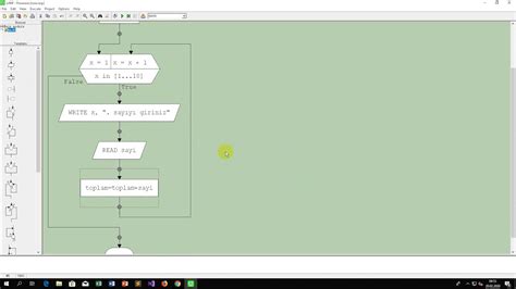 Ders While Döngüsü YouTube
